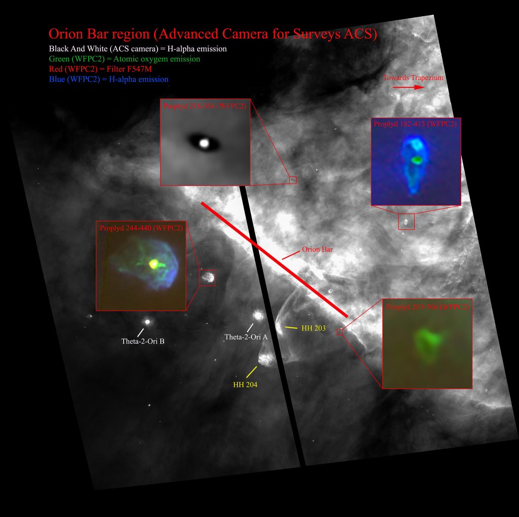 The Orion Bar region - Orion2Nebula